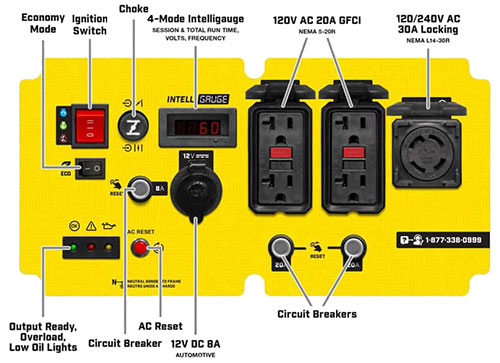 Champion Power Equipment 8750-Watt DH Review